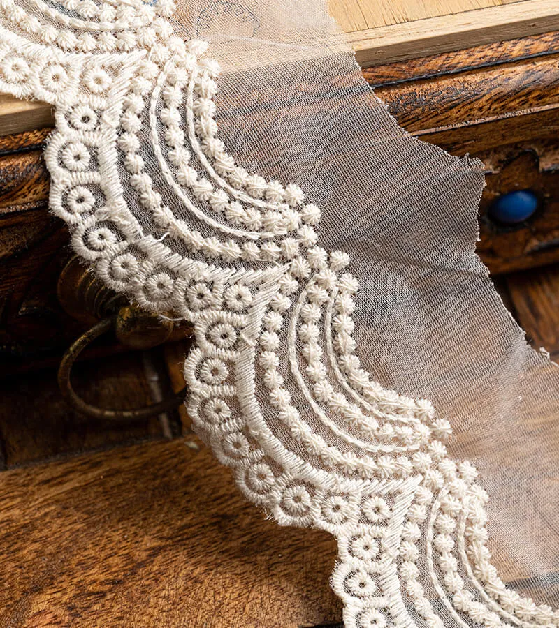 What Is Lace? - TrueKung Fashion